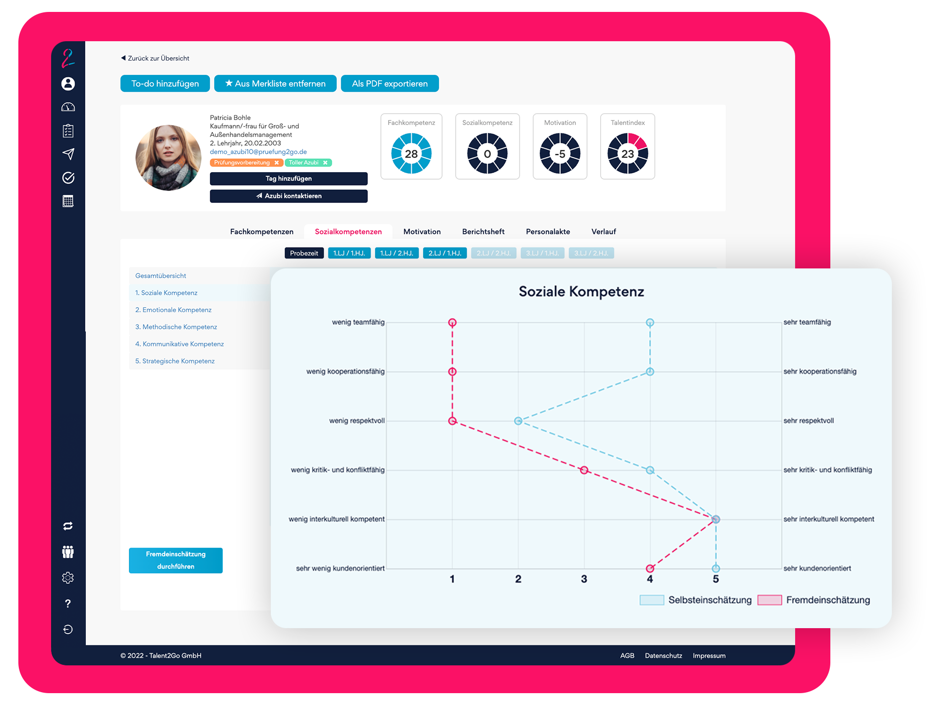 Innovatives Talent Management in der Berufsausbildung | Talent2Go: Die ...
